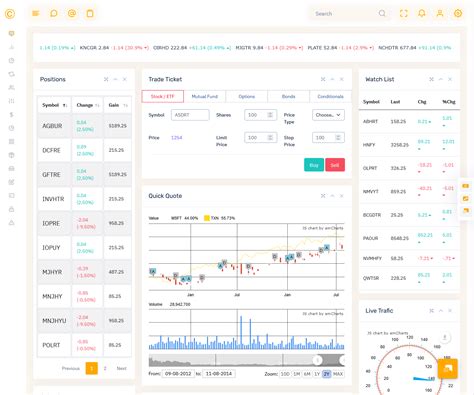 Crypto Admin Template Bitcoin Bootstrap 5 Dashboard Ui Kit With Sass
