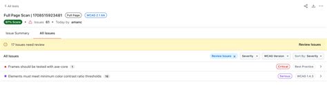 All Issues LambdaTest