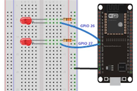 building a simple esp32 led web server complete guide robocraze