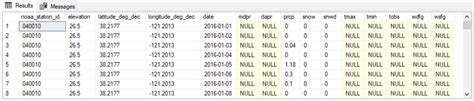 Weather Data Warehouse In SQL Server Gather Information