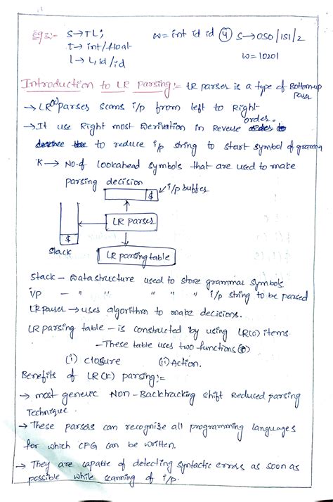 Compiler Design Unit Ii Part 2 Computer Science And Engineering