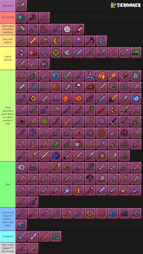 Terraria All Melee Weapons Tier List Community Rankings Tiermaker