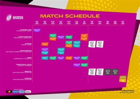 Womens Rugby World Cup 2025 Match Schedule Confirmed