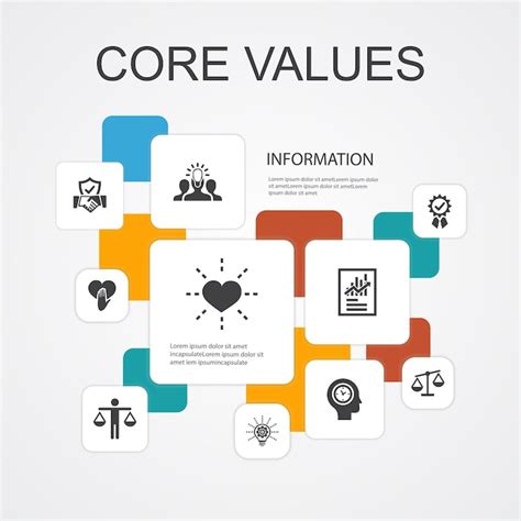 Core Values Poster Images Free Download On Freepik
