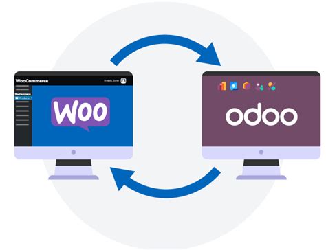 Odoo For WooCommerce Plugin OPMC WooCommerce Plugins Store