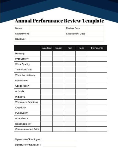 5 Annual Performance Review Template Schedule Template Performance