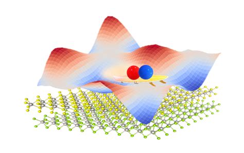 A Quiet Revolution New Technique Could Accelerate Noise Free