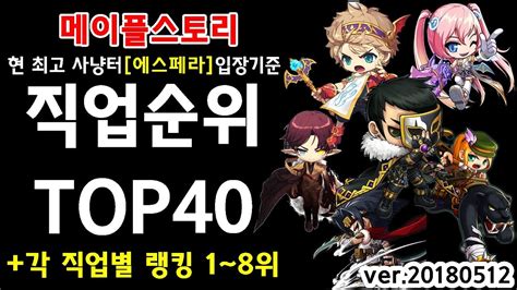 한자 메이플스토리 직업순위 Top40 직업별 랭킹 1~8위 Lv235이상 유저들에게 가장 인기 있는 직업은 Ver20180512 한자플스토리 Youtube