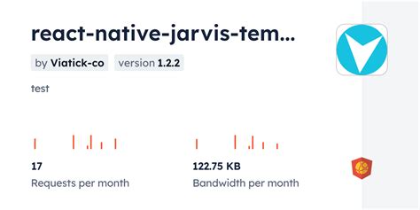 React Native Jarvis Template App Sdk Cdn By Jsdelivr A Cdn For Npm