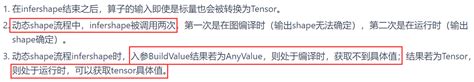 Mindspore Gpu异构算子全流程开发指导gpu算子 Csdn博客