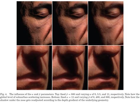 skin rendering