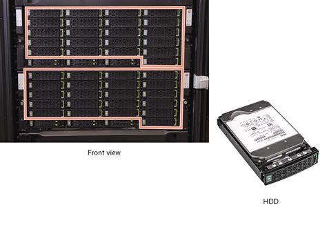 Document Display Hpe Support Center
