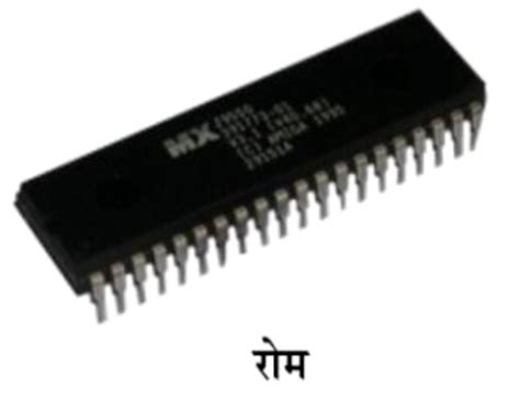 Computer Architecture कय ह और इसक परकर हद म Computer