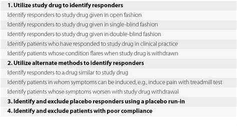 Enrichment Trial Design Design Talk