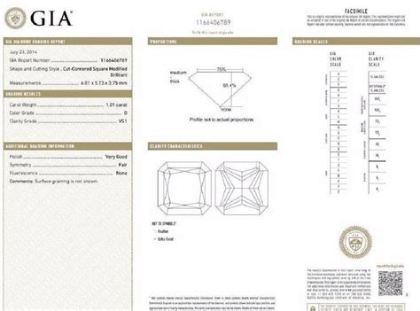 Gia Certified 151 Carat Princess Cut Diamond Ring Cathedral Prime Dvs