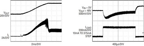 miniscule step up controller yields wide input and output ranges