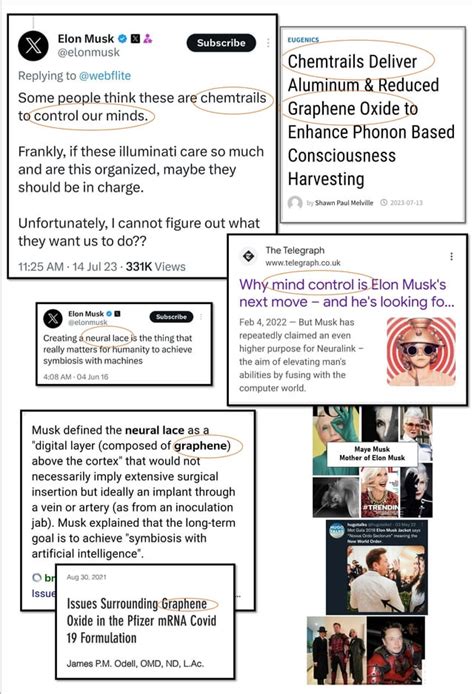 Elon Luvs U 🤡 Rcensoredreality