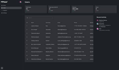 building a modern saas dashboard with saas ui and next js app router