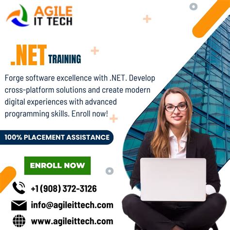 Agileittech On Linkedin Dotnet Dotnetcore Dotnetdeveloper