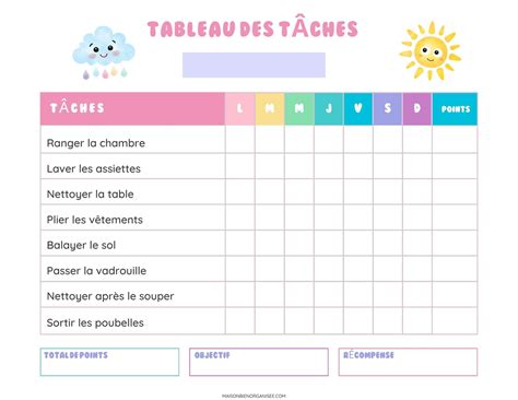 Tableau De Tâches Pour Enfants Comment Les Responsabiliser Avec Des Imprimables Gratuits