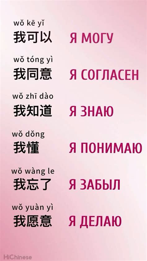 фразы на китайском языке 👍 наш тг канал в профиле ️💕 Китайский язык Китайские слова Уроки письма