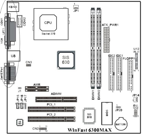 Leadtek Winfast 6300max The Retro Web