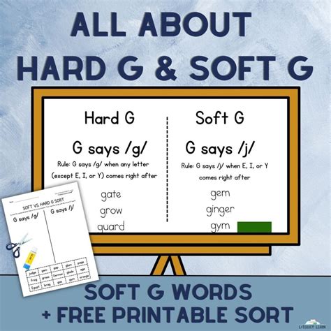 All About Hard G And Soft G Words Free Worksheet Literacy Learn