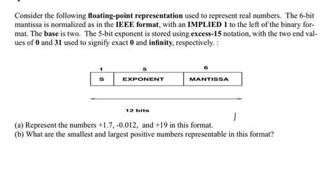 Solved Consider The Following Floating Point Representation