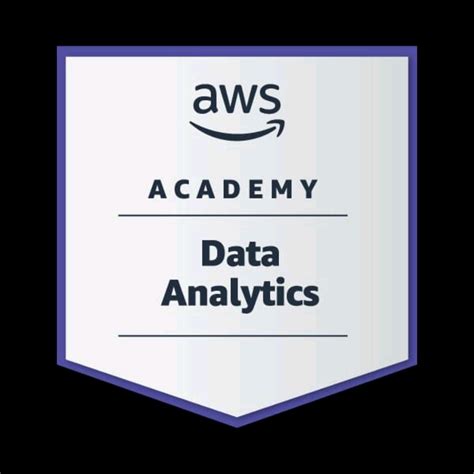 Pooja Pradhan On Linkedin Aws Dataanalytics Careerdevelopmentcenter