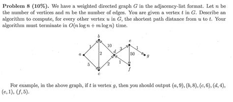 solved problem 8 10 we have a weighted directed graph g