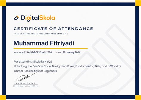 Muhammad Fitriyadi On Linkedin I Am Happy To Share That I Have Taken Part In Digital Skolas