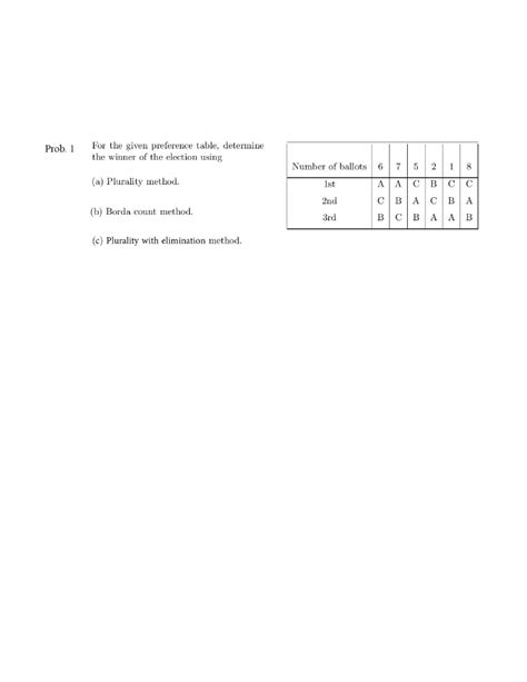 Solved Prob 1 For The Given Preference Table Determine The