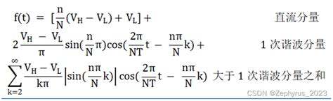 Pwm Dac中低通滤波器的设计pwm Dac 低通录波器设计 Csdn博客