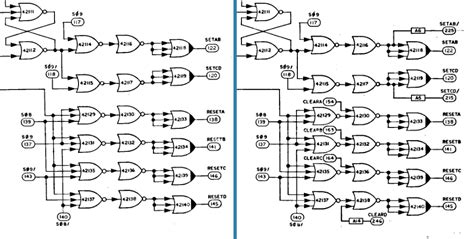 Core Rope Visualizer