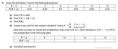 SOLVED Given The Pmf Below Answer The Following Questions X P X X