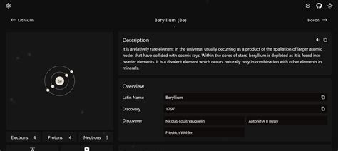 Github Psykat Modern Periodic Table A Beautiful Responsive Periodic Table Web
