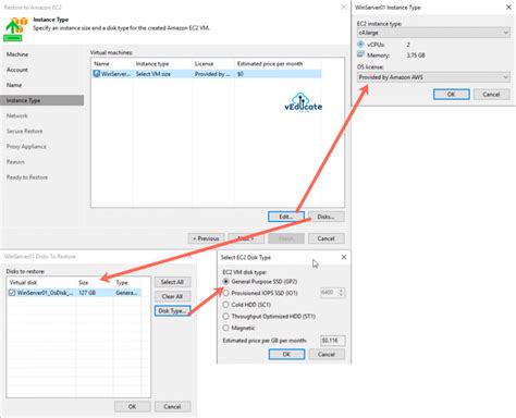 Veeam Backup For Azure Integrating With Veeam Backup And Replication Uk