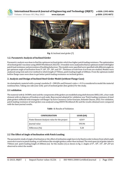 Patch Loading Resistance On Inclined Steel Plate Girders With Stiffened