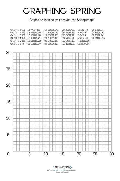 Math Graphing Worksheets Math Worksheets Printable