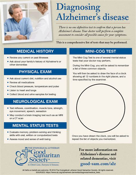 What Is The Best Test For Alzheimers At Tina Lown Blog