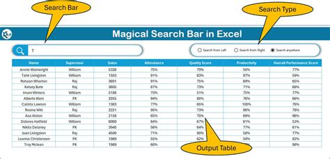 How To Create A Search Box In Excel For Multiple Sheets Using Vba At