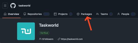 Github Package Successfully Published But Not Showing Up In Packages