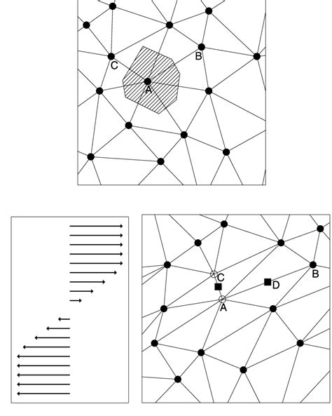 Figure 1 From A New Chemical Lagrangian Model Of The Stratosphere