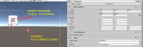unity中ugui中各类ui元素自适应问题详解 unity ui自适应知乎 csdn博客