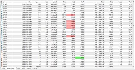Fxjakes Free Signals Free Trading Signals General Mql5
