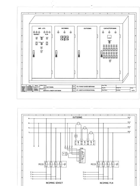 Layout Panel