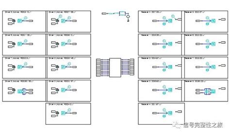 Ddr4设计与仿真挑战 知乎 Ddr4设计与仿真挑战 知乎