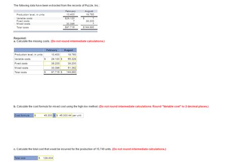 Solved The Following Data Have Been Extracted From The