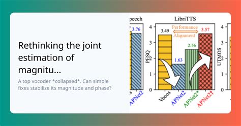 Rethinking The Joint Estimation Of Magnitude And Phase For Time