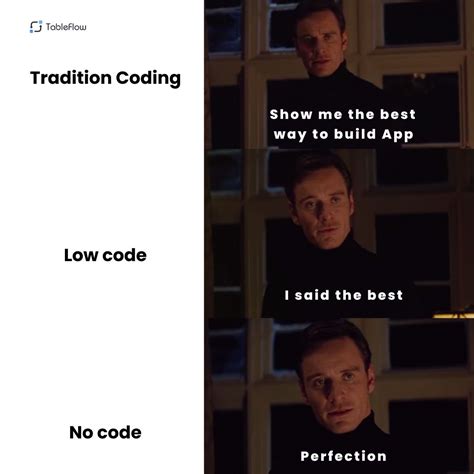 Tableflow On Linkedin Nocode Nocode Lowcode Appdevelopment Innovation Tableflow